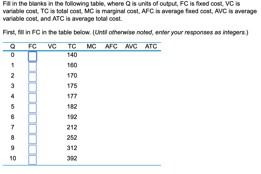 Solved Fill in the blanks in the following table, where Q is | Chegg.com