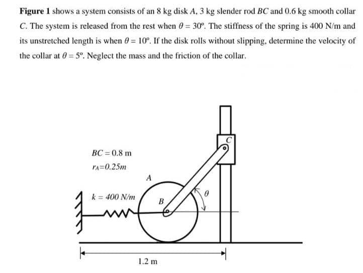 Solved Figure 1 shows a system consists of an 8 kg disk A. 3 | Chegg.com