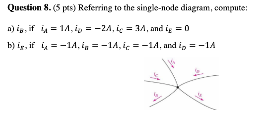 Solved Question 8. (5 pts) Referring to the single-node | Chegg.com
