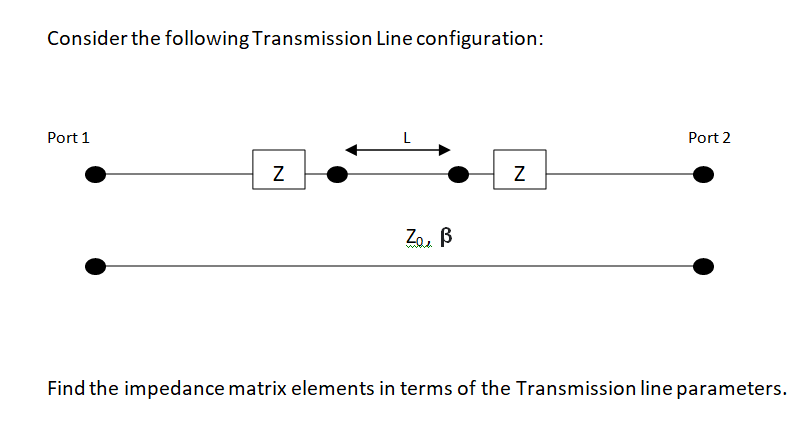 Solved Consider the following Transmission Line | Chegg.com