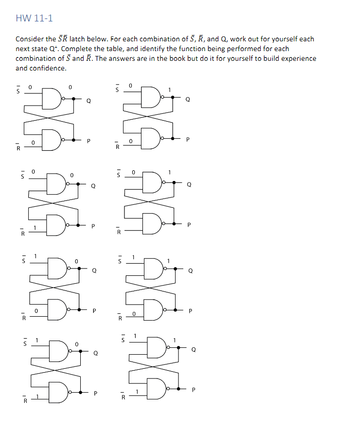 Solved Consider the SˉRˉ latch below. For each combination | Chegg.com