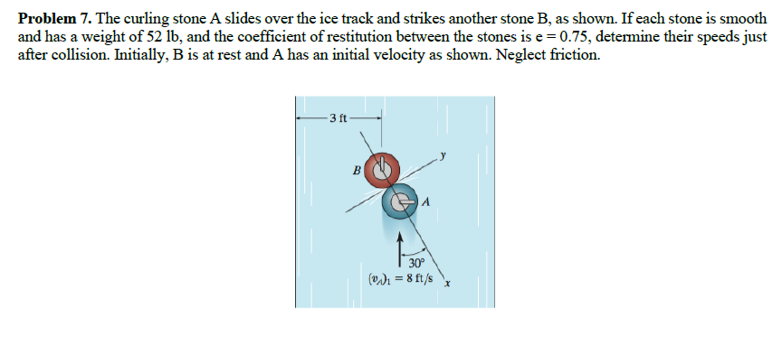 Solved Problem 7. The curling stone A slides over the ice | Chegg.com
