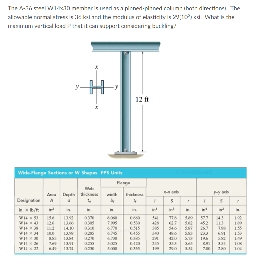 Solved The A-36 steel W14x30 member is used as a | Chegg.com