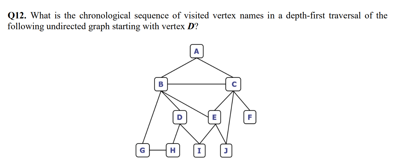 Solved Q12. ﻿What is the chronological sequence of visited | Chegg.com