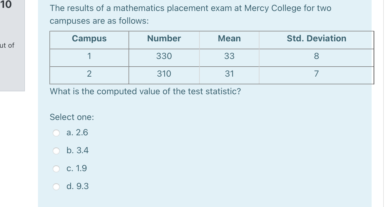 Solved 10 The results of a mathematics placement exam at | Chegg.com