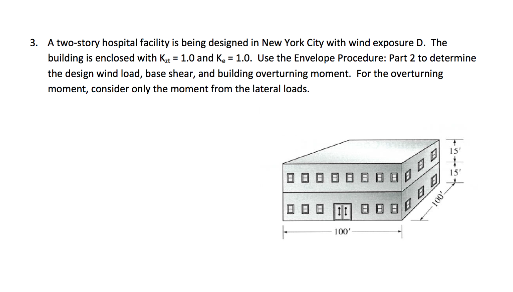 Solved 3. A two-story hospital facility is being designed in | Chegg.com