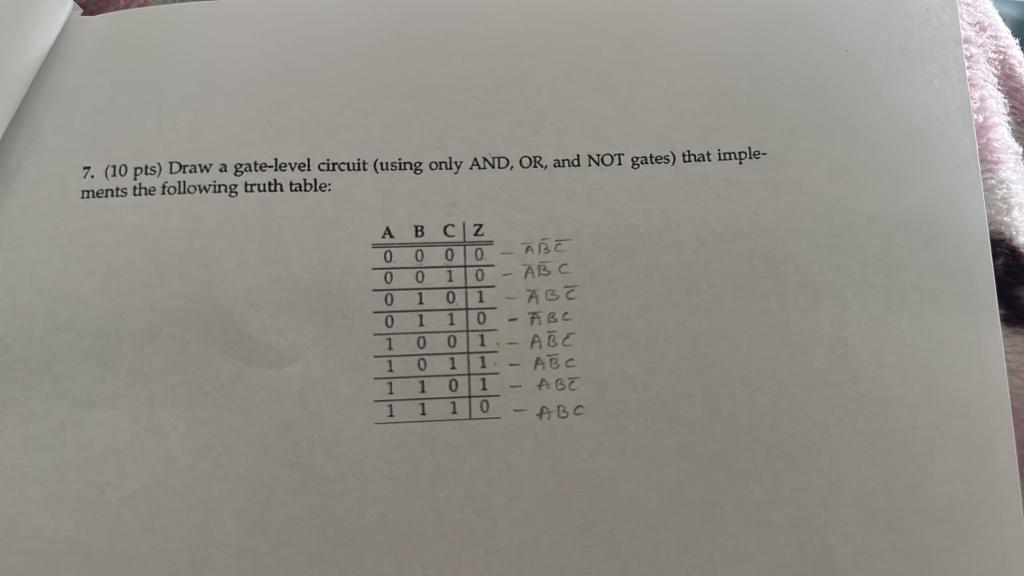Solved 7. (10 pts) Draw a gate-level circuit (using only | Chegg.com