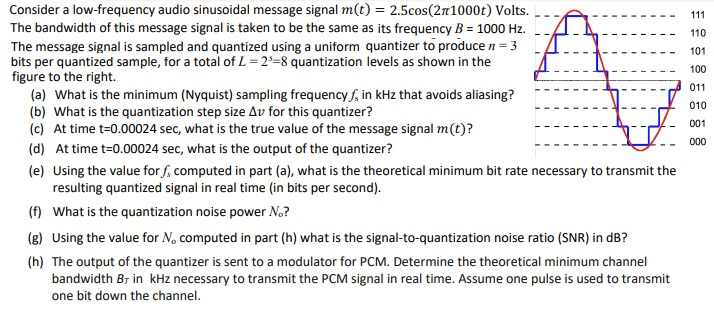 Solved 111 110 101 - 100 011 010 001 000 Consider a | Chegg.com
