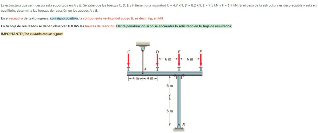 Solved La estructura que se muestra está ﻿soportada en A y | Chegg.com