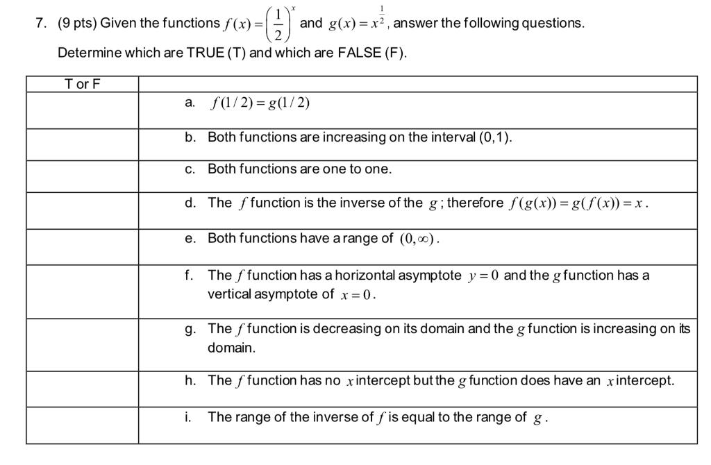 Solved 1 7. (9 pts) Given the functions f(x)= - ( and g(x)= | Chegg.com