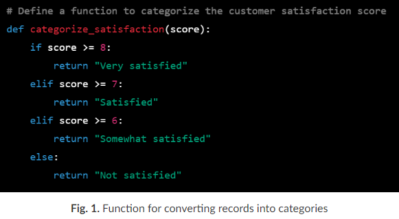 Solved Make sure all questions are answered. Please include | Chegg.com