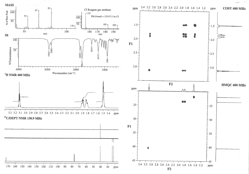 (1) Draw the structures of the molecular ion peak and | Chegg.com