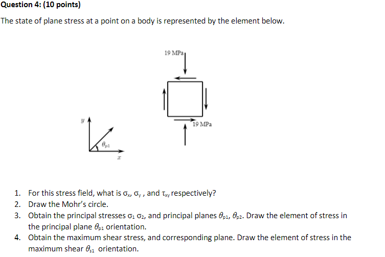 Solved The state of plane stress at a point on a body is | Chegg.com