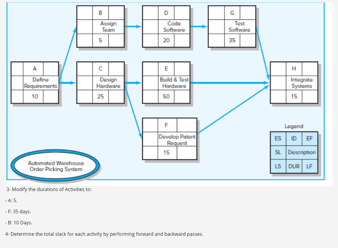 Solved For the Automated Warehouse Order Picking System | Chegg.com