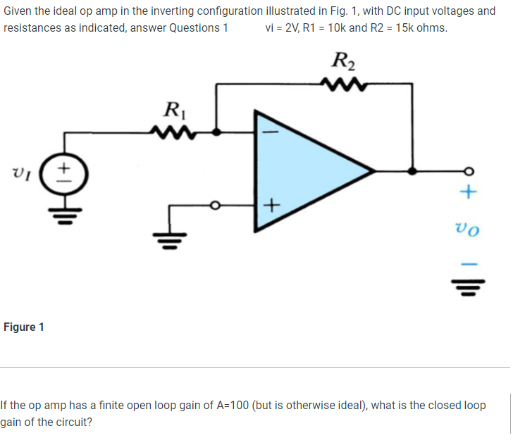 Solved Given the ideal op amp in the inverting configuration | Chegg.com