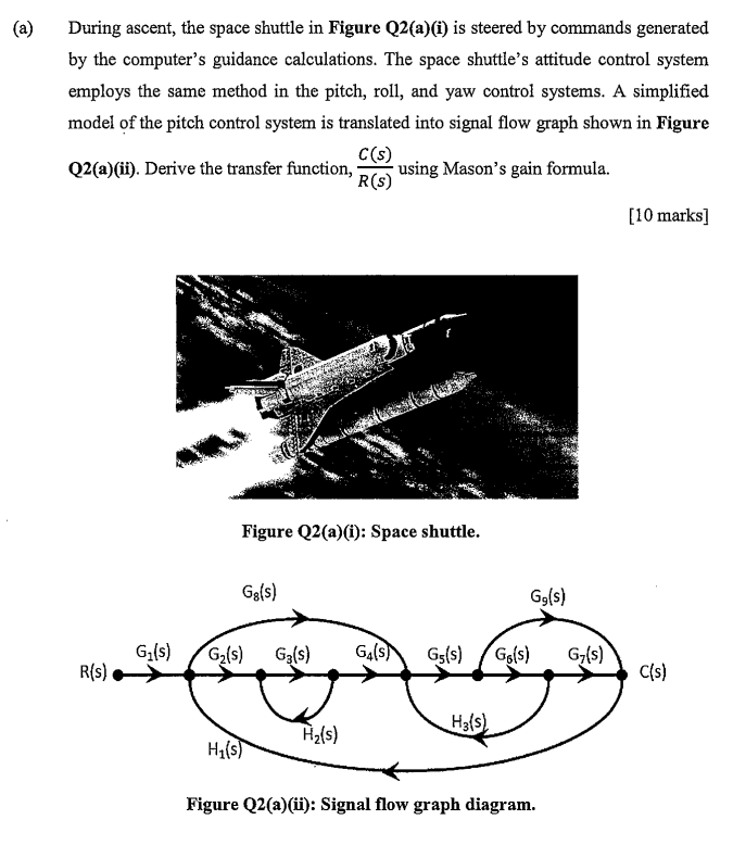 Solved (a) During ascent, the space shuttle in Figure | Chegg.com