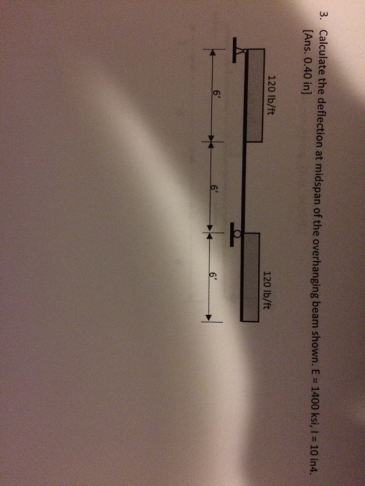 Solved Calculate The Deflection At Midspan Of The