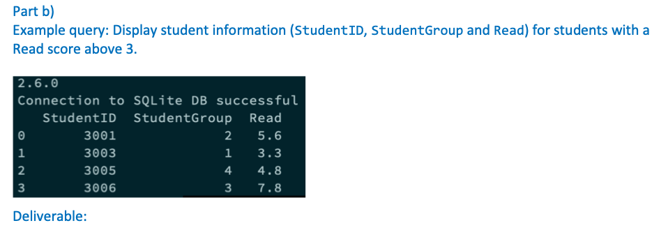 Solved Q1. Adult Literacy Database (50 points) The database | Chegg.com
