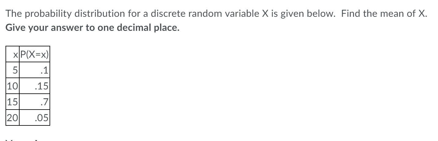 Solved The probability distribution for a discrete random | Chegg.com