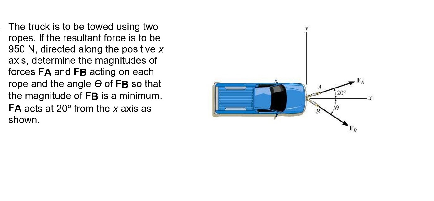 Solved y The truck is to be towed using two ropes. If the | Chegg.com