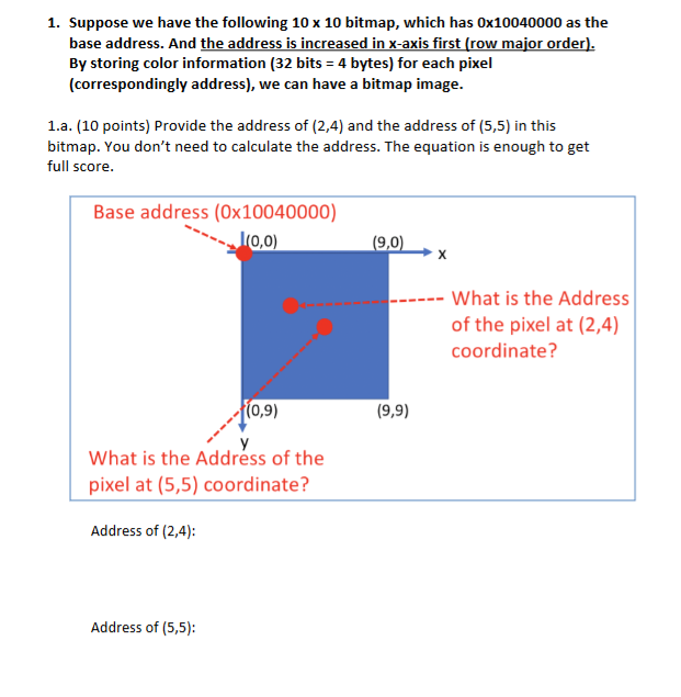 Solved 1. Suppose we have the following 10×10 bitmap, which | Chegg.com