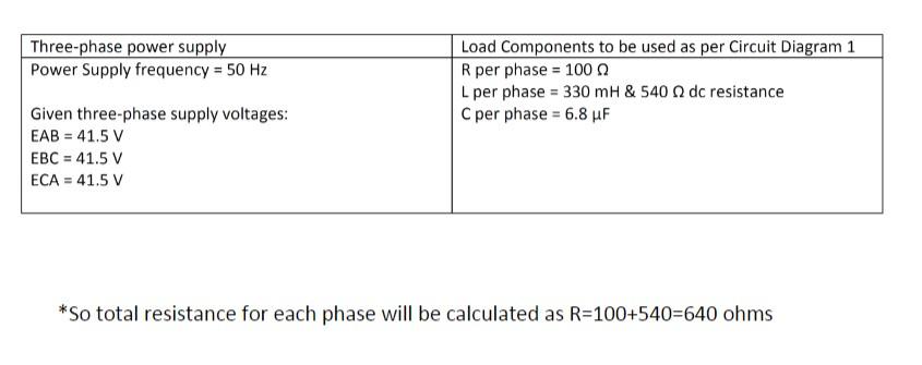 Solved By using the Delta Source that is connected to the | Chegg.com