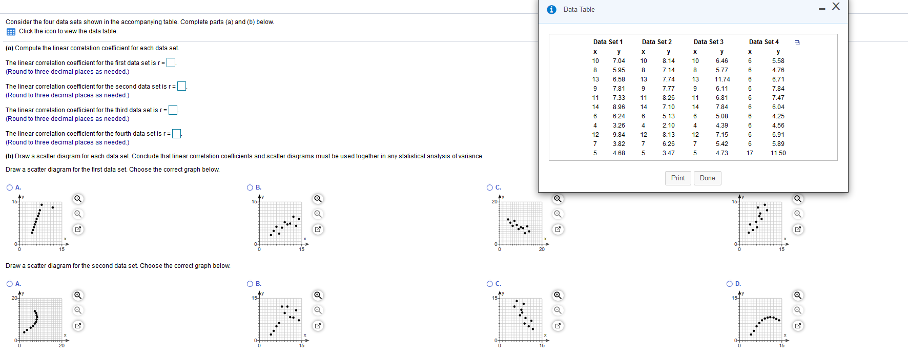 Solved Data Table - X Consider the four data sets shown in | Chegg.com