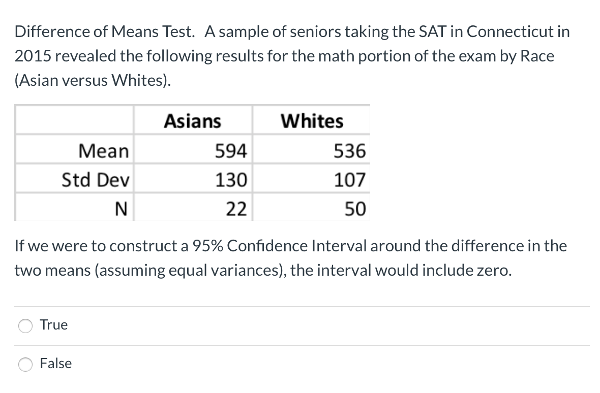 Solved Difference of Means Test. A sample of seniors taking | Chegg.com