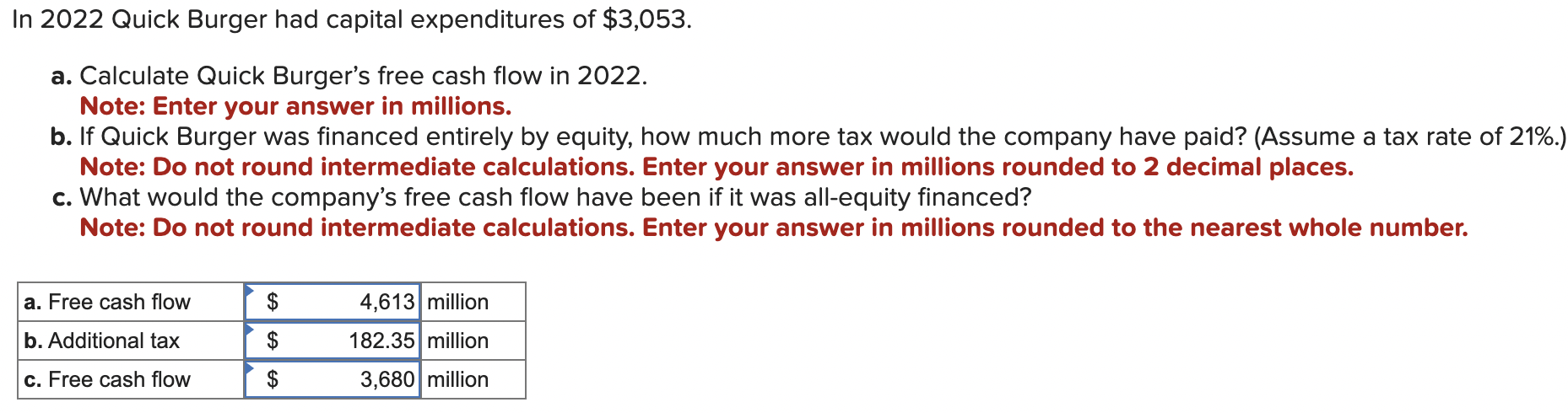Solved In 2022 Quick Burger had capital expenditures of | Chegg.com