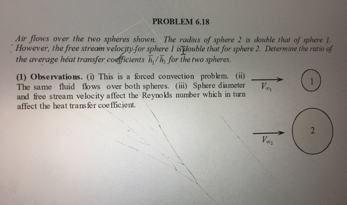 Solved Air flows over the two spheres shown. The radius of | Chegg.com