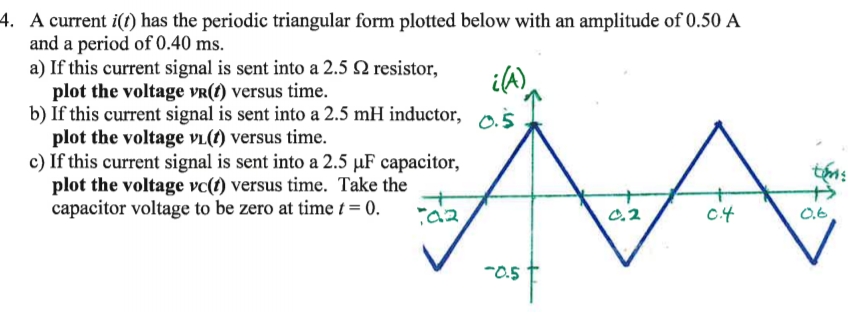 Solved 4. A current i(t) has the periodic triangular form | Chegg.com