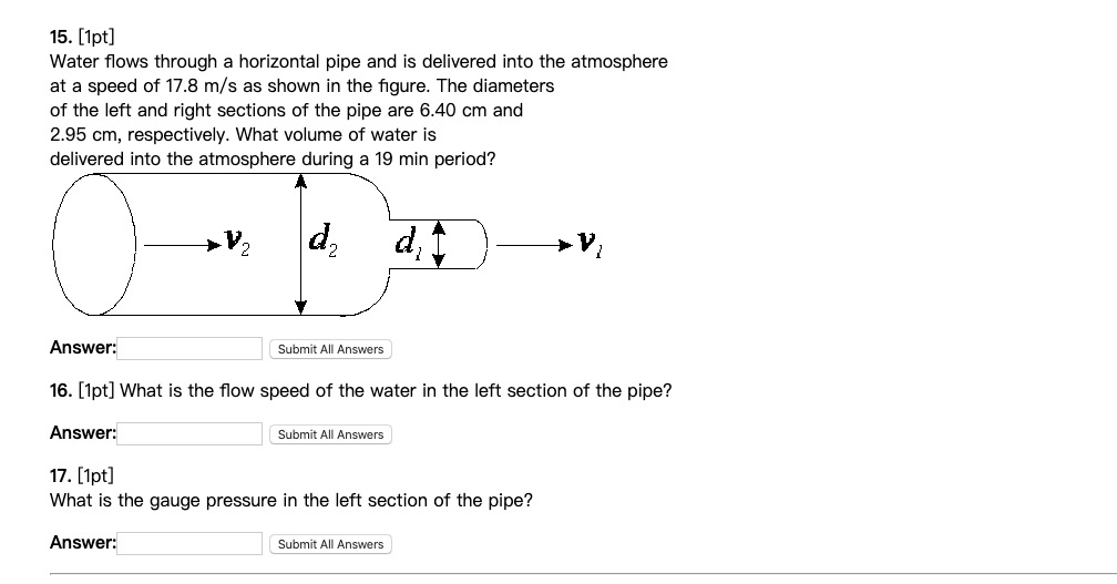 Solved 15. [pt] Water flows through a horizontal pipe and is | Chegg.com