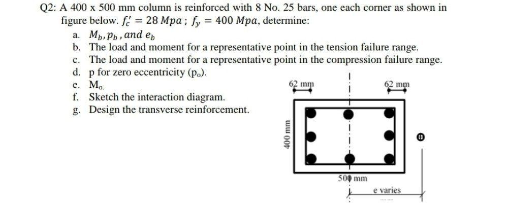 Solved Q2: A 400 x 500 mm column is reinforced with 8 No. 25 | Chegg.com