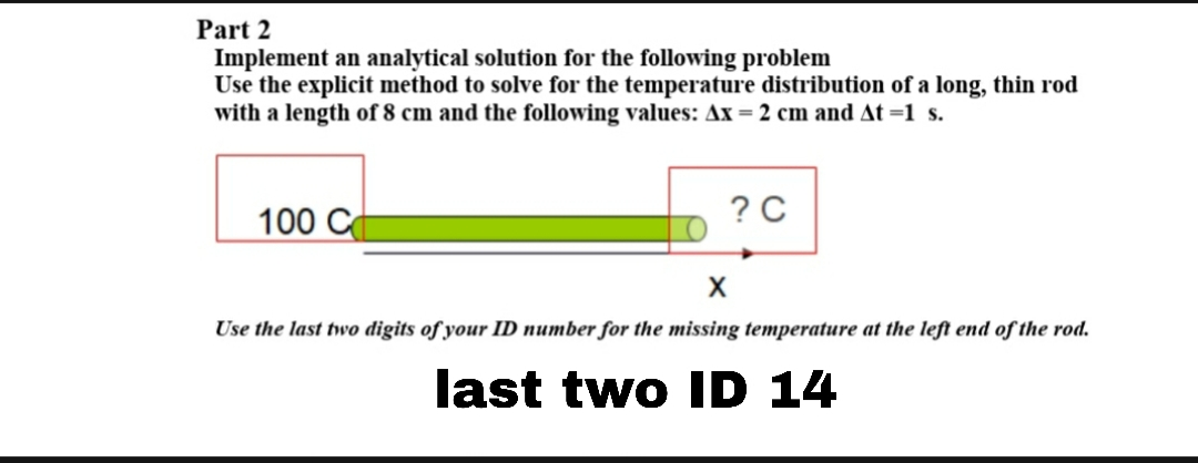 Solved Part 2 Implement an analytical solution for the | Chegg.com
