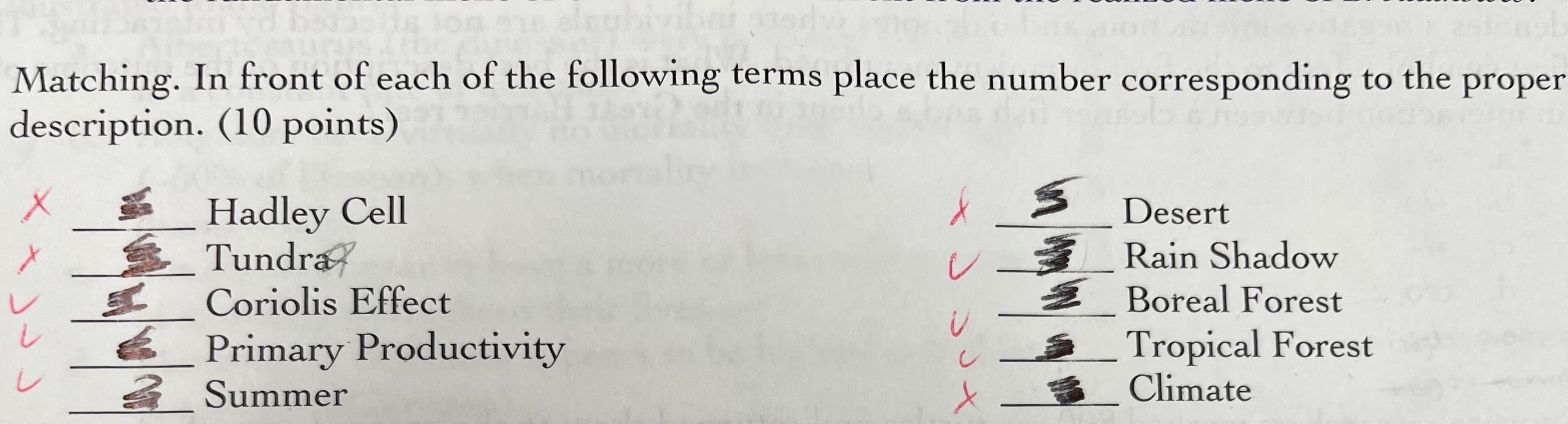 Solved Matching. In front of each of the following terms | Chegg.com
