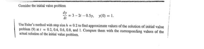 Solved Consider the initial value problem dy/dt = 3 - 2t - | Chegg.com