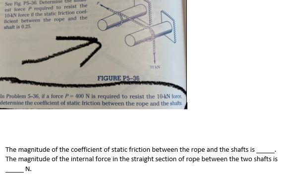 Solved See Fig. P5-36. Determine est force P required to | Chegg.com