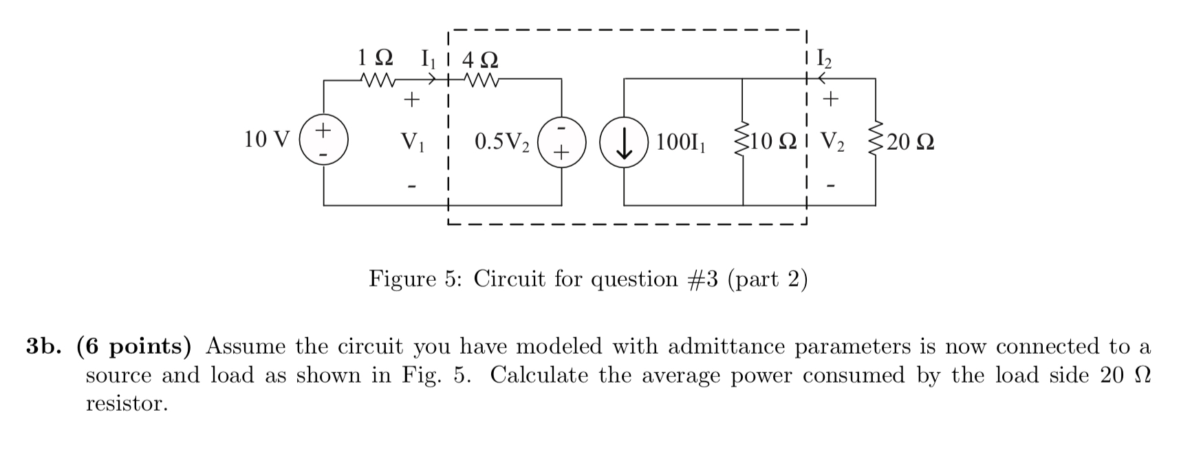 Solved Problem 3 (14 points) Consider the network in Fig. 4. | Chegg.com