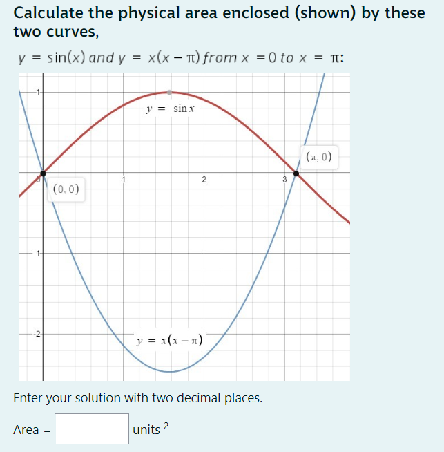 Solved Calculate the physical area enclosed (shown) by these | Chegg.com