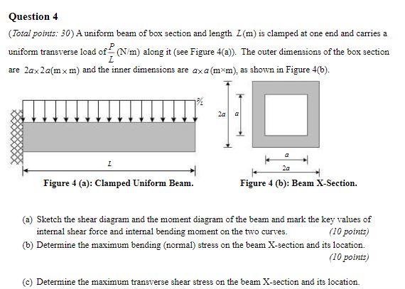 Solved (Total points: 30) A uniform beam of box section and | Chegg.com