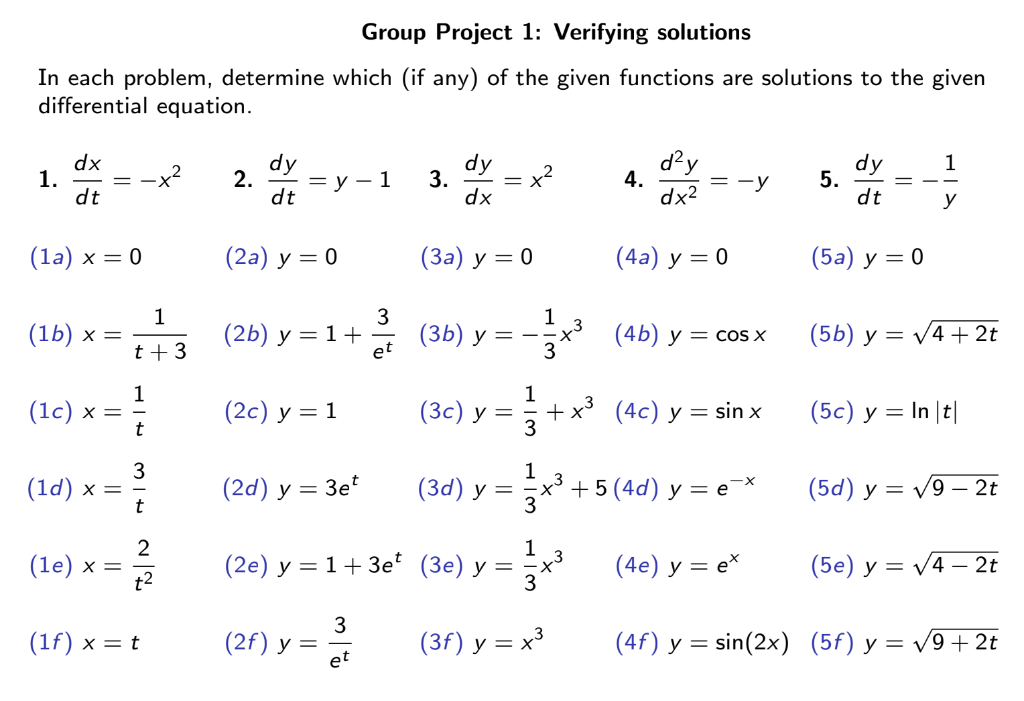 Solved Group Project 1: Verifying solutions In each problem, | Chegg.com