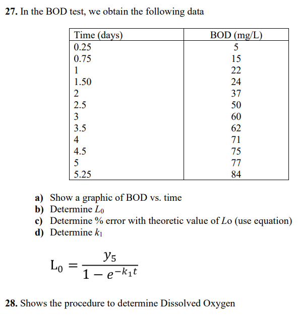 27. In the BOD test, we obtain the following data a) | Chegg.com