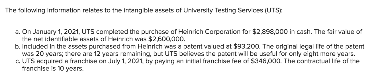 Solved a) prepare the journal entry for amortization on | Chegg.com