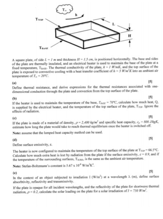 Solved A square plate, of side L-1 m and thickness H-1.5cm, | Chegg.com
