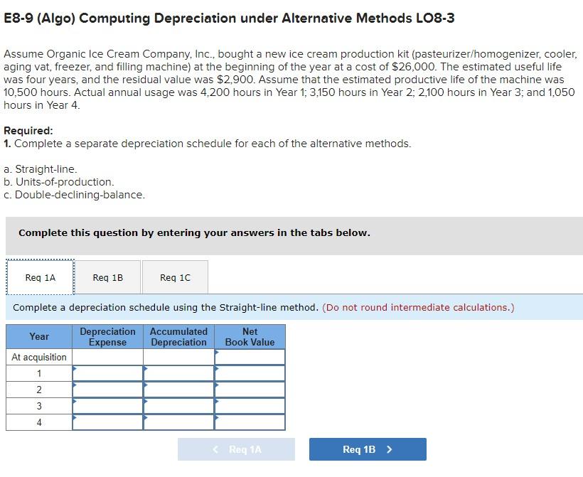 Solved E8-9 (Algo) Computing Depreciation under Alternative | Chegg.com