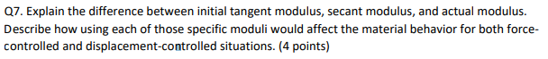 Solved Q7. Explain the difference between initial tangent | Chegg.com