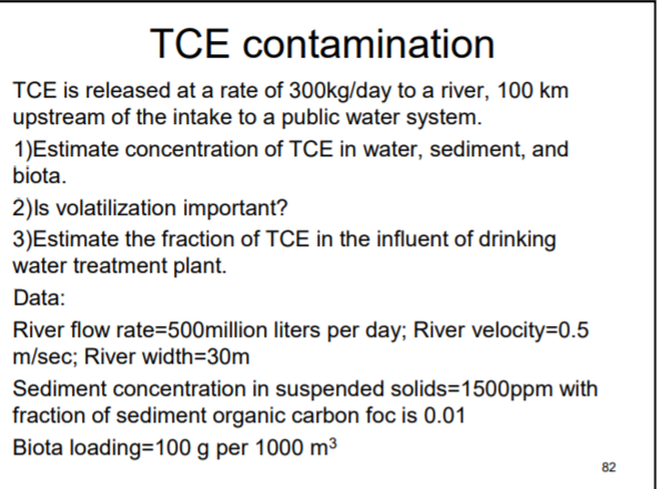 TCE contamination TCE is released at a rate of | Chegg.com