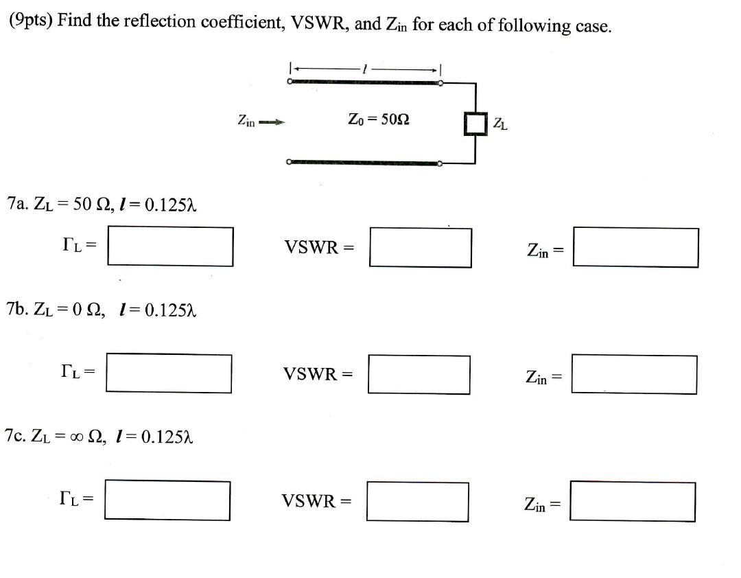 Solved (9pts) Find the reflection coefficient, VSWR, and Zin | Chegg.com