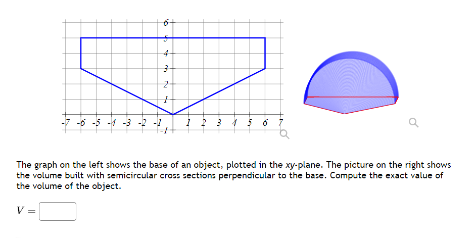 Solved The graph on the left shows the base of an object, | Chegg.com
