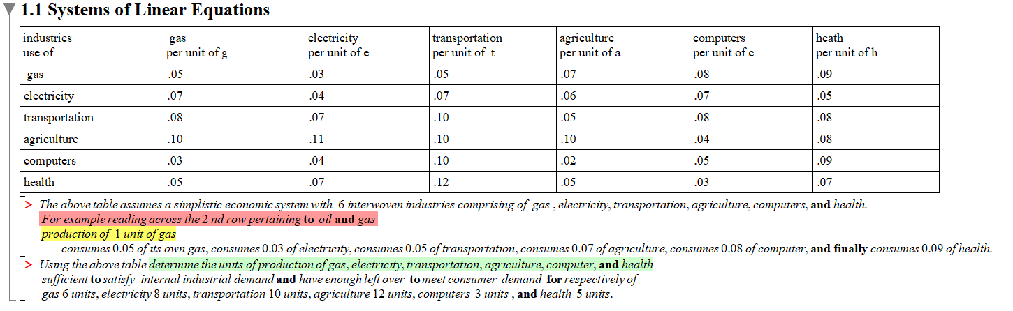 Solved 1.1 Systems of Linear Equations industries use of gas | Chegg.com